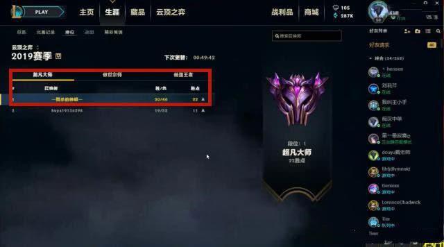 神超云顶之弈排名图标