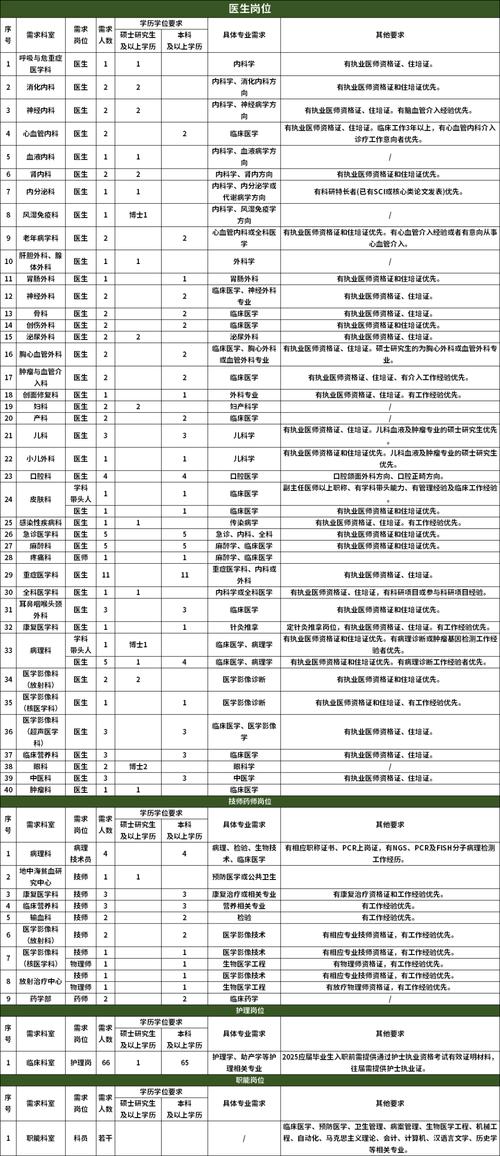 GDK跳过广告规则链接2026截图