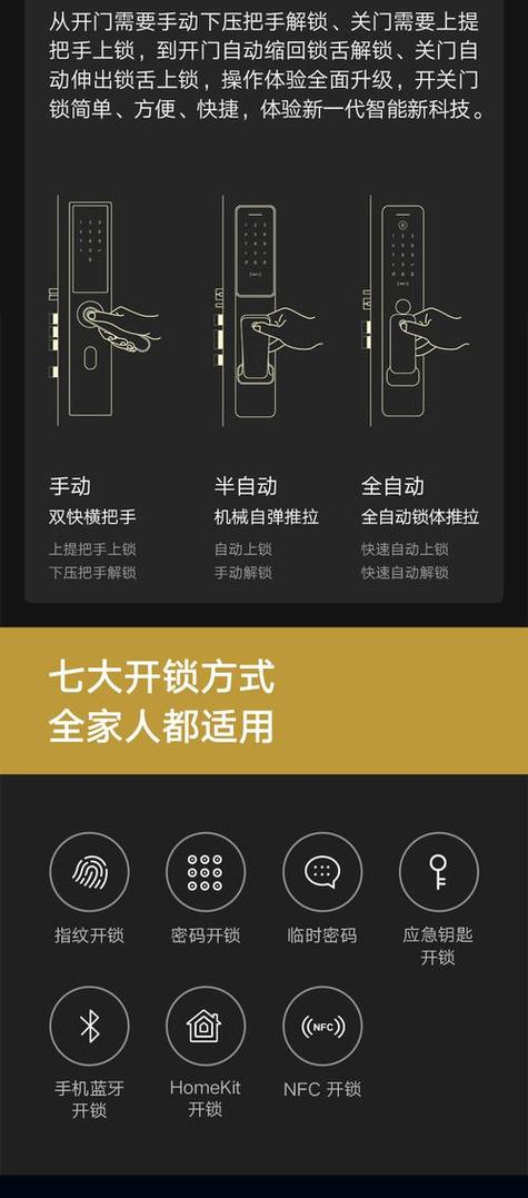 智能锁指纹不灵活怎么处理截图