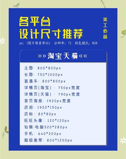 正常网页尺寸图标