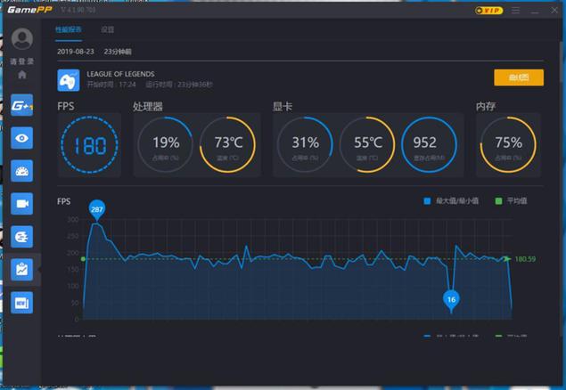 联想电脑性能模式图标图标