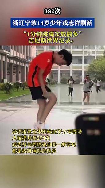 跳绳一分钟世界纪录是多少图标