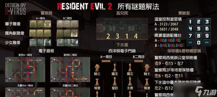 生化危机2怎么存档图标