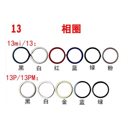 iPhone13的摄像头使用方法截图