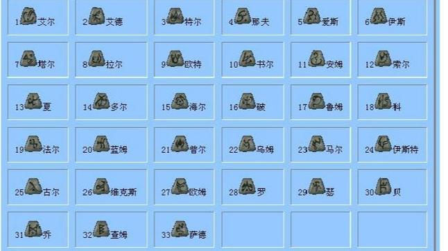 符文公式打孔截图