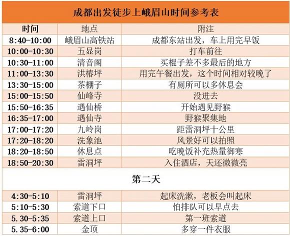 爬山心得体会 简短图标