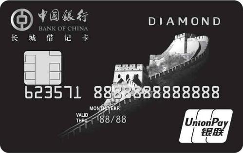 中行钻石卡申请条件图标