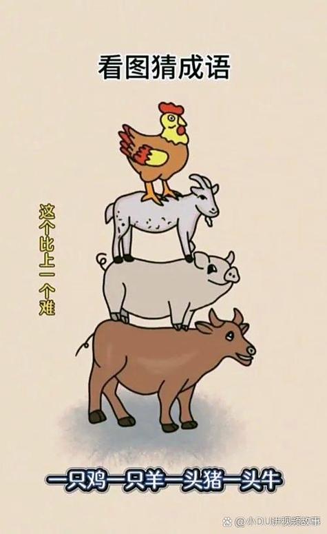 牛猪羊鸡打一成语图标