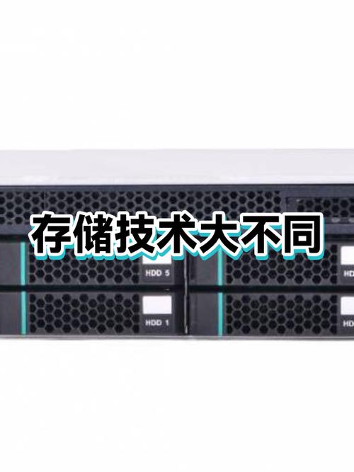 手机加储存卡和内部内存有什么区别图标