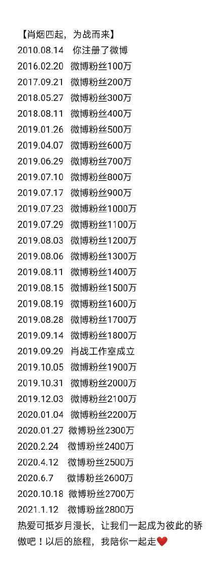 微博粉丝数量与实际不符截图