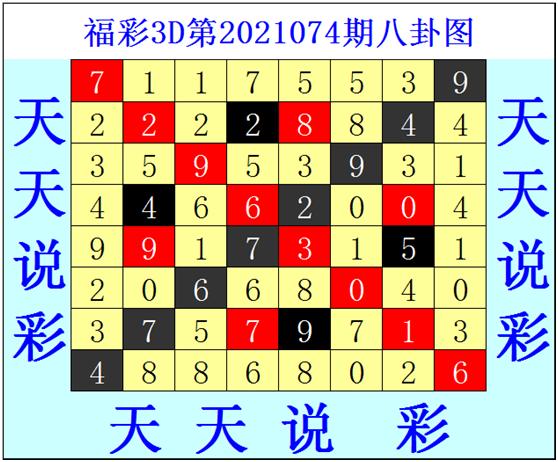 福彩3D天天漫画图标