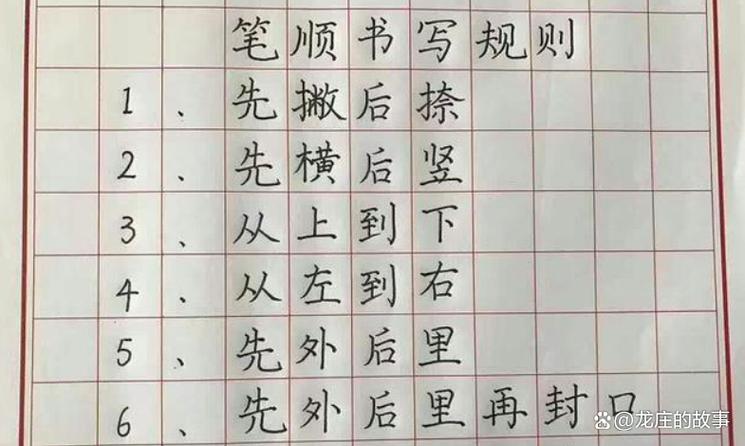 名字中间的横杠怎么打截图