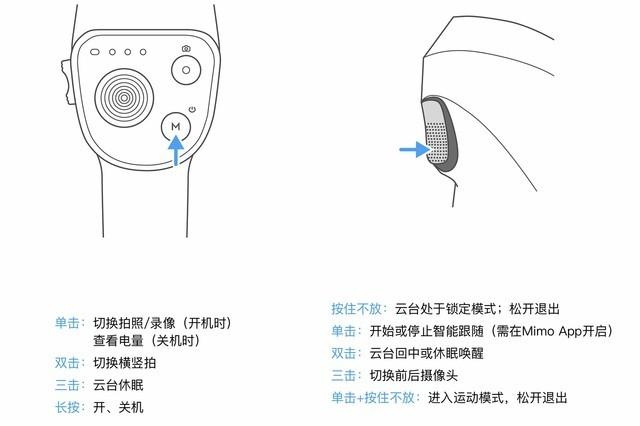大疆云台使用教程图标
