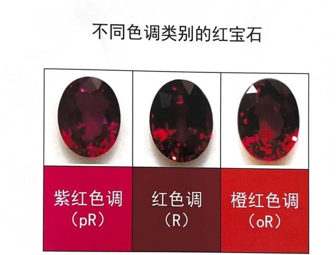 红宝石为什么是红色截图
