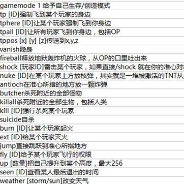 我的世界恢复物品指令图标