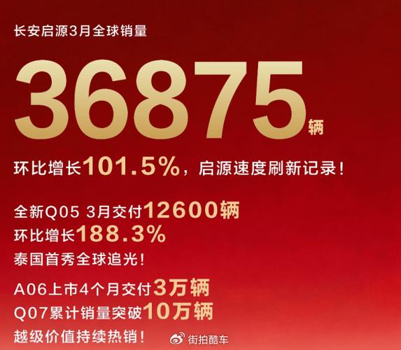 2019重置价截图