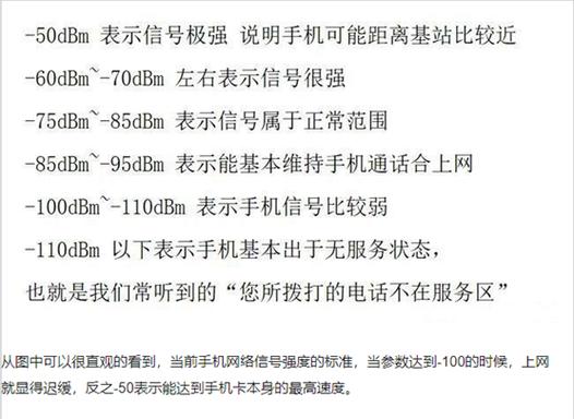 手机信号强度怎么调截图