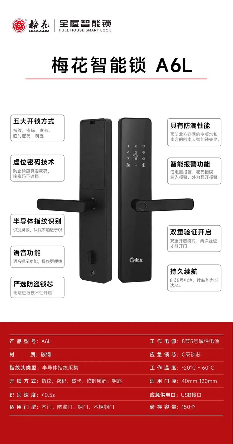 梅花密码锁使用说明图标