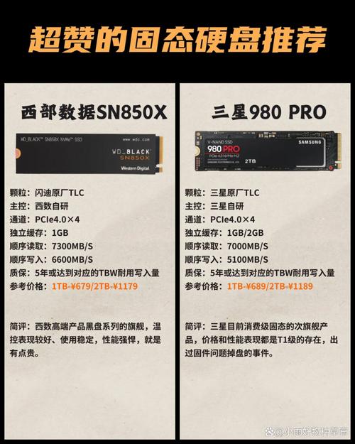 西部数据驱动安装图标