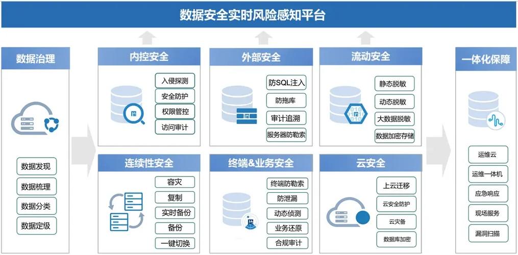 支付宝可以加密吗图标