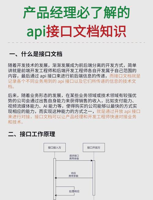 API文档图标