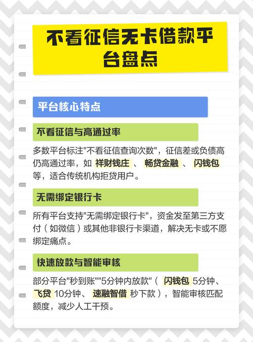 不看征信线上放款的借贷平台图标