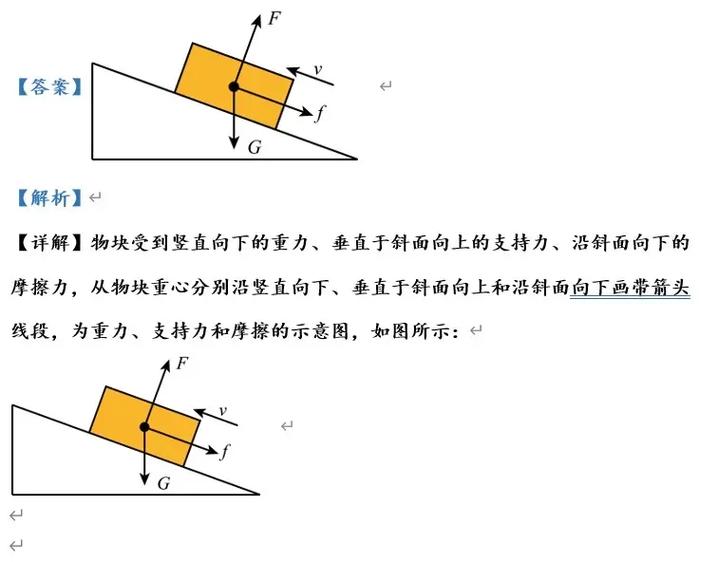 受力分析45个基本图截图