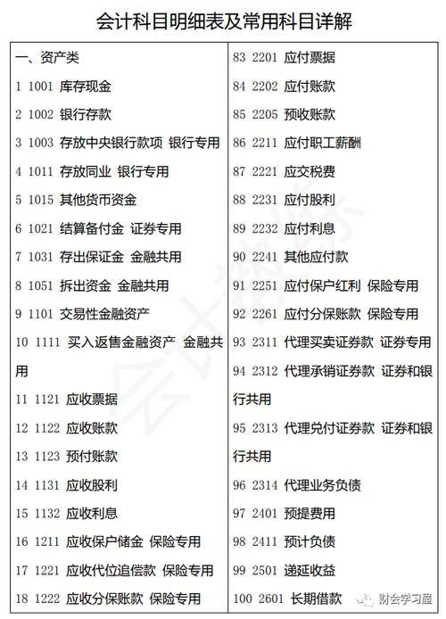 送货运费属于什么科目截图