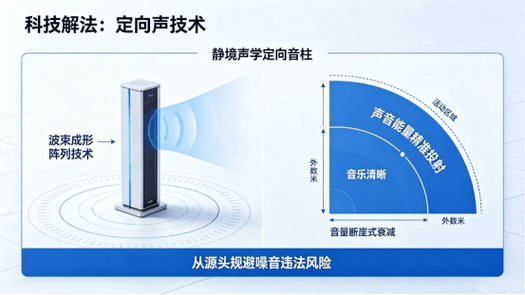 手机提示音一直响个不停图标