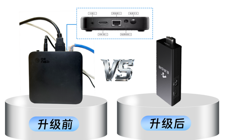天翼机顶盒怎么连无线截图