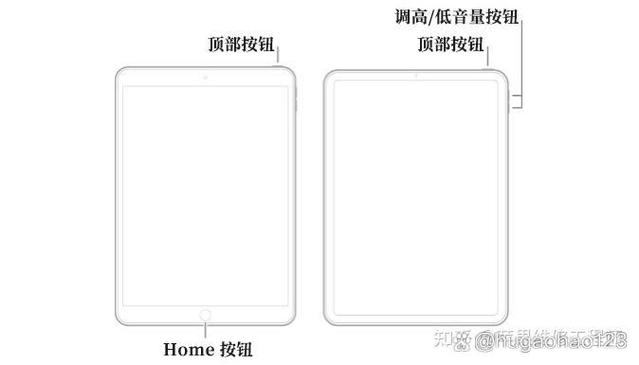 ipad屏幕失灵的解决方法图标