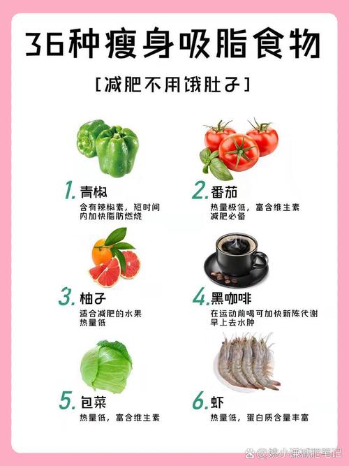 轻脂是什么意思图标
