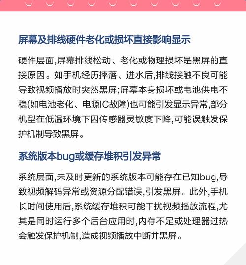 华为手机视频老是黑屏是什么原因图标