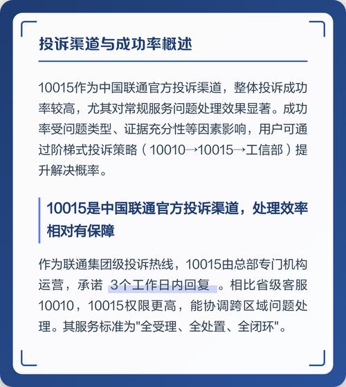 10015投诉成功率高吗截图