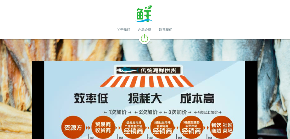 鲜网版图标