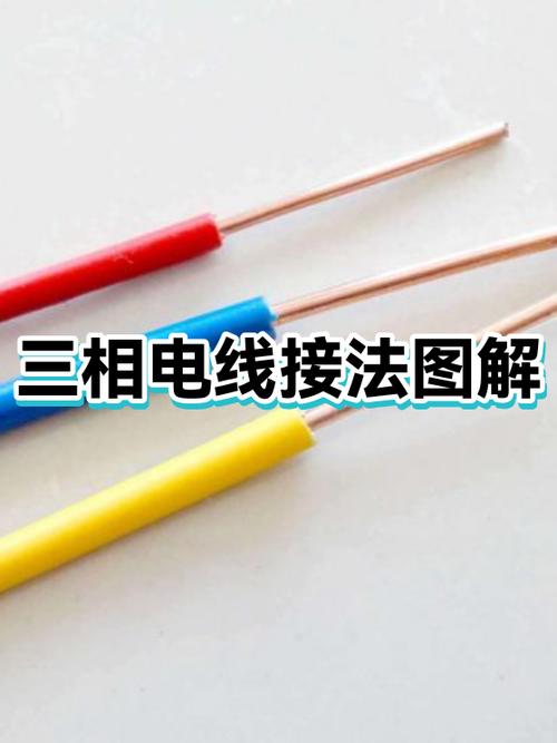 三相红黄蓝线分别是什么线图标