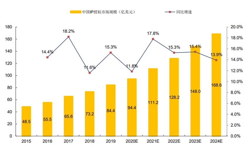 传媒行业2024图标