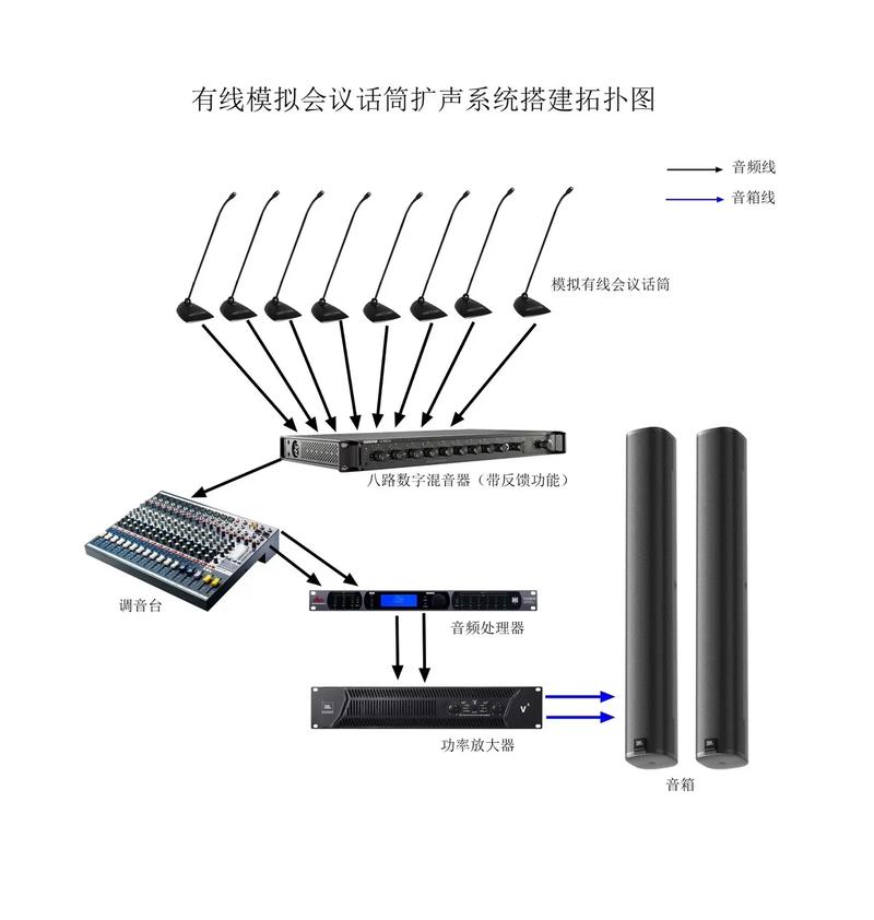 安卓录音能转到苹果吗图标