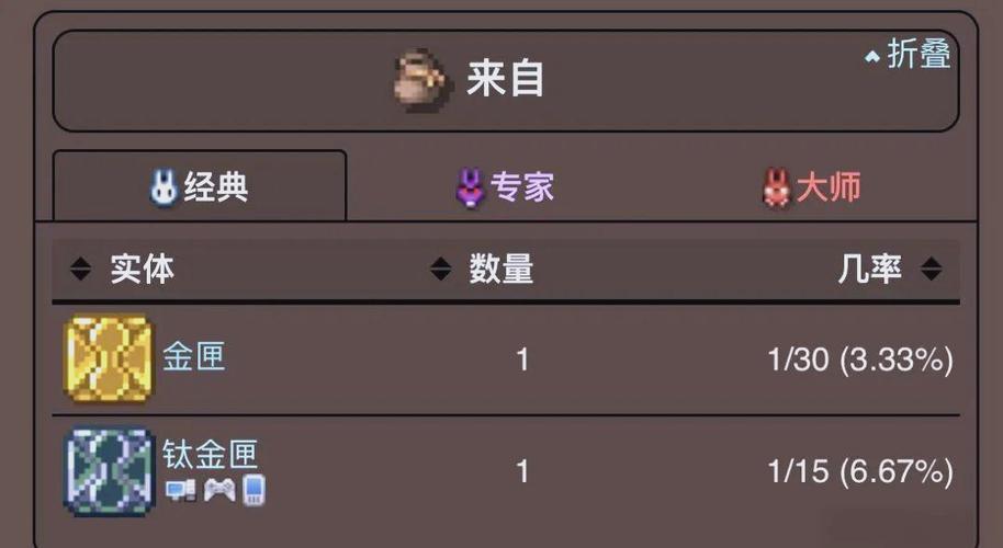 泰拉瑞亚怎么附魔最好图标