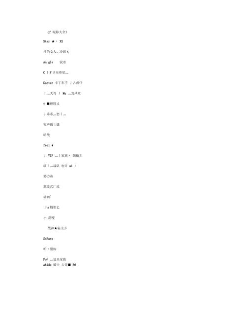 CF搞笑昵称图标