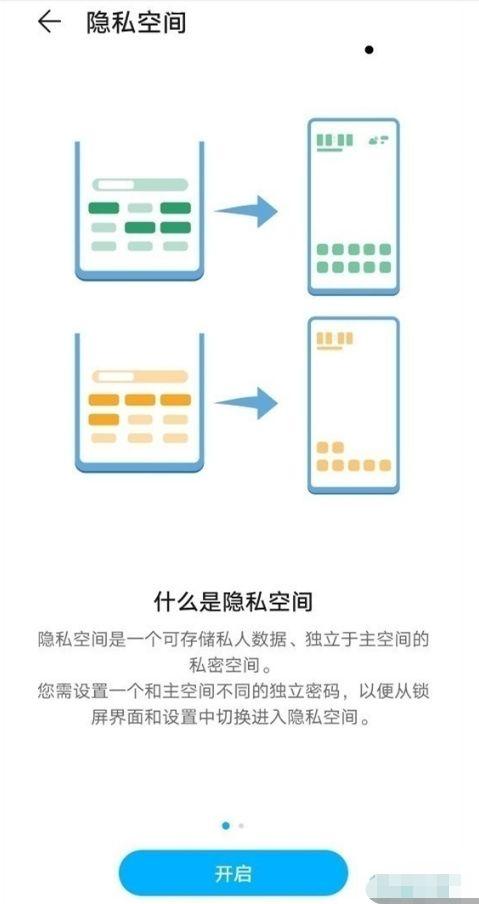 手机隐私空间有什么用图标