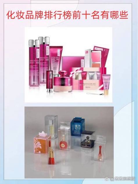 化妆品最高版本是什么图标