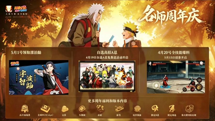 火影忍者周年庆a忍礼包哪个好缩略图