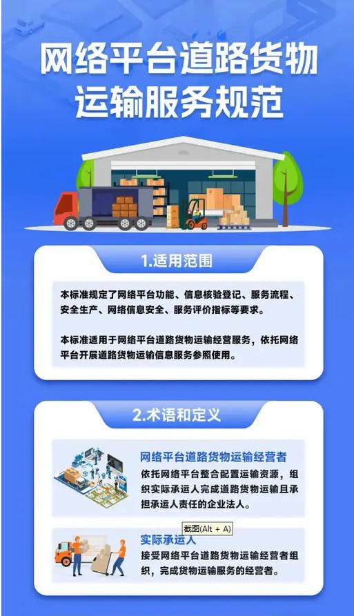 网络货运平台最新政策图标