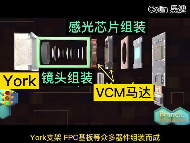 手机摄像头vcm马达厂家图标