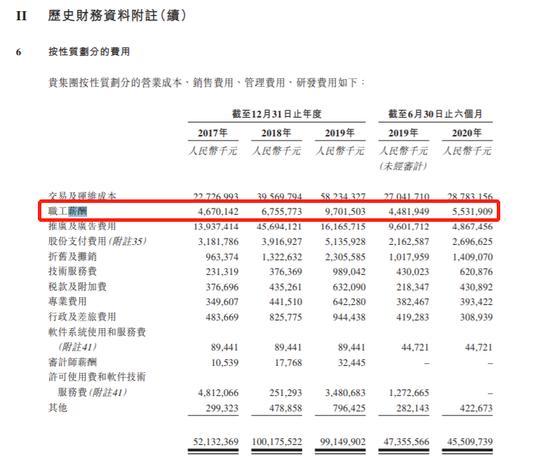 蚂蚁员工一般月薪多少图标