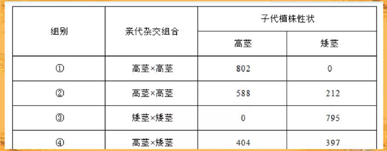 ps属性面板显示无属性图标