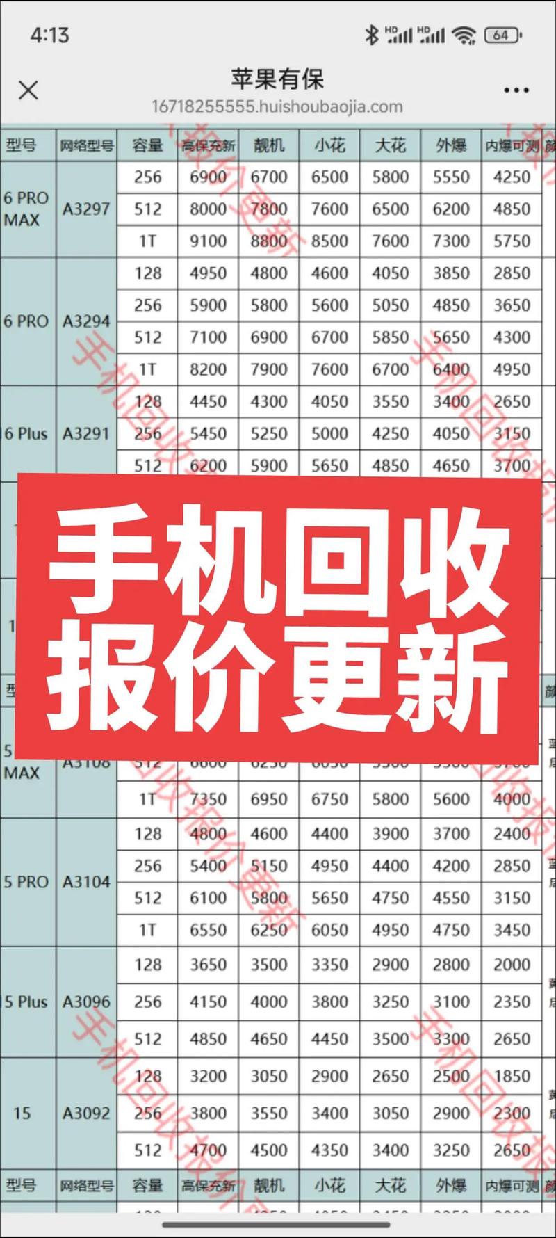 手机收费项目怎么取消图标