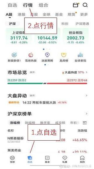 雪球基金和雪球的关系图标