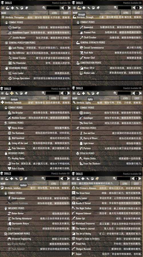 七日杀a18配置要求